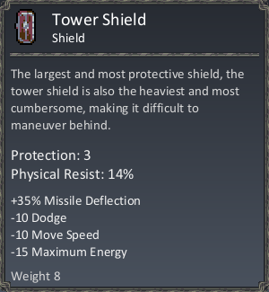 Off-Hand Items - The Doors of Trithius